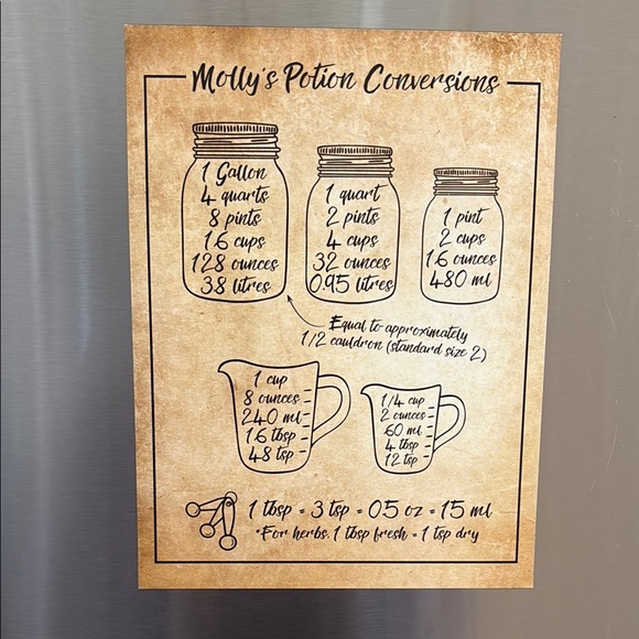 Wizarding World Of Harry Potter | Kitchen | Harry Potter Kitchen ...
